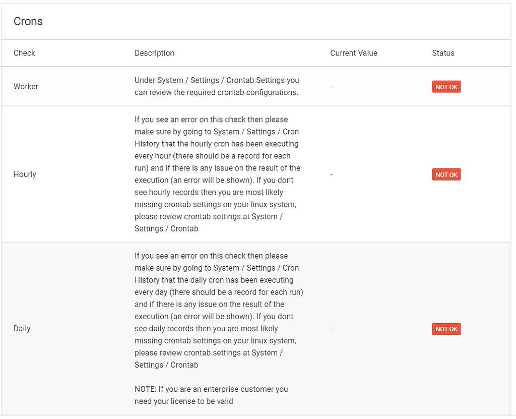 Question - CRON issues - Forum - Installation - eramba