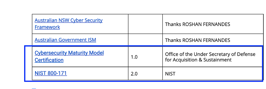 NIST 800-171v2 & CMMI v1.0 - Forum - Software - eramba