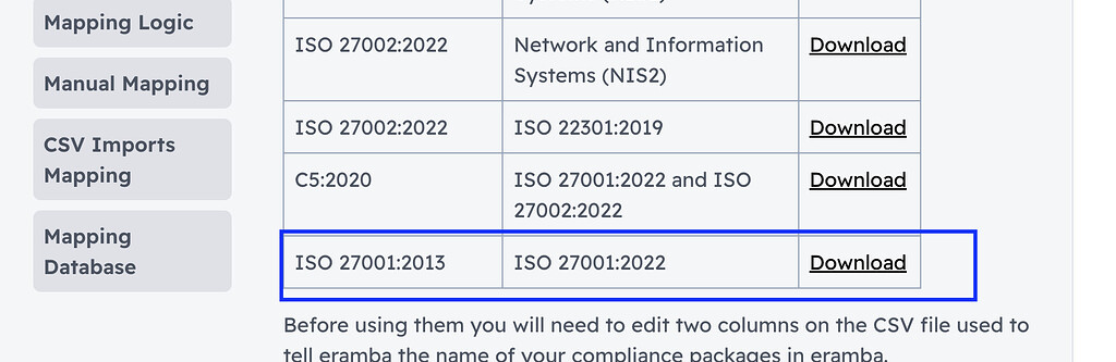 Offtopic - ISO 27001:2013 mapping to 2022 - Forum - Software - eramba